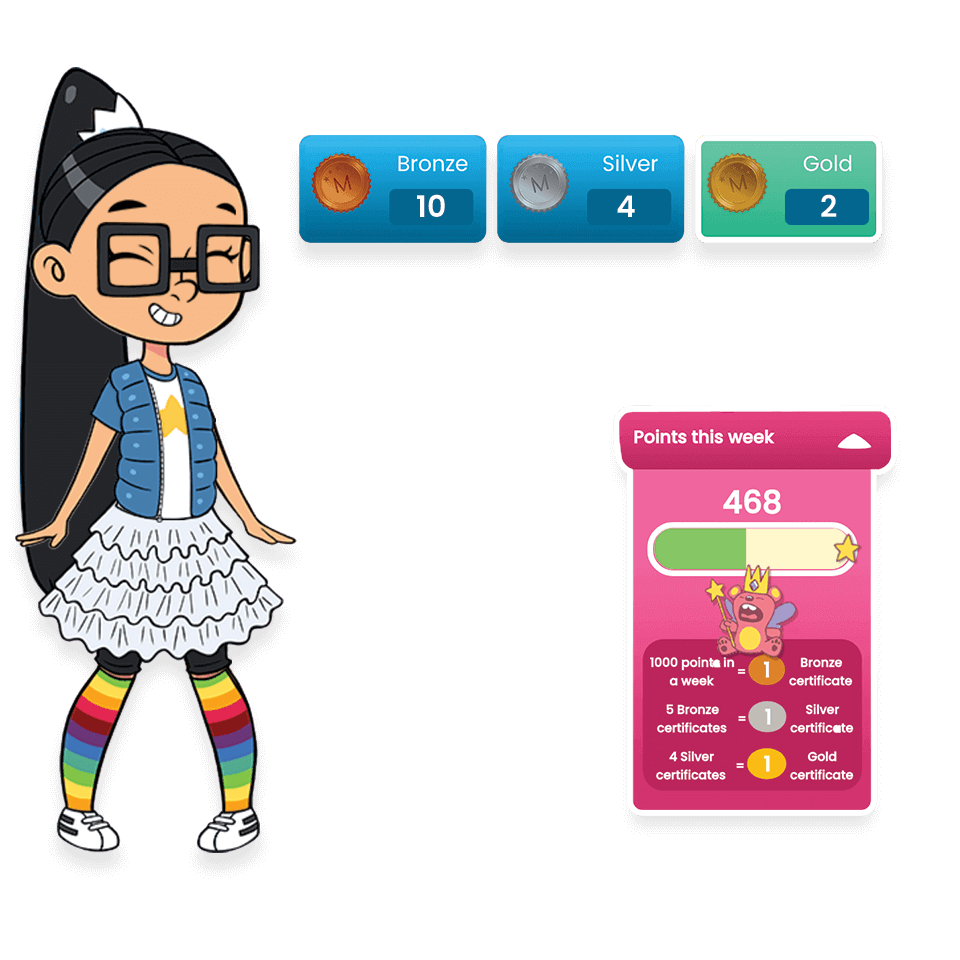 Mathletics | Online Math Program For In Class and Distance Learners