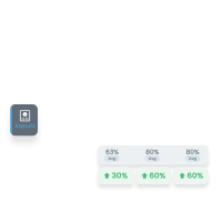 Mathletics | Online Math Program For In Class and Distance Learners